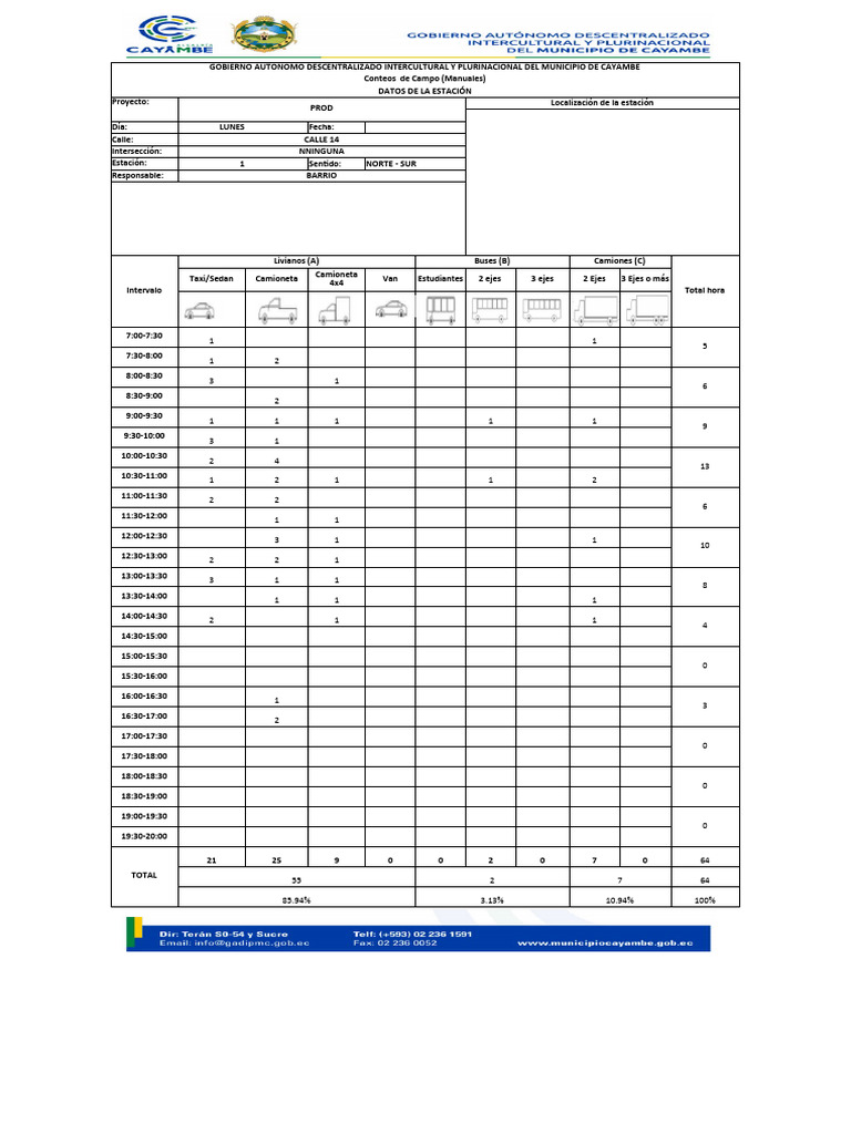 TPDA 2023 REMONTA (Autoguardado) | PDF