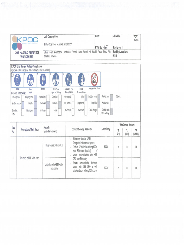 Attachment 65 - Sample of JHA | PDF