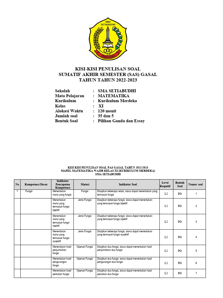 Kisi-Kisi MTK Kelas Xi | PDF