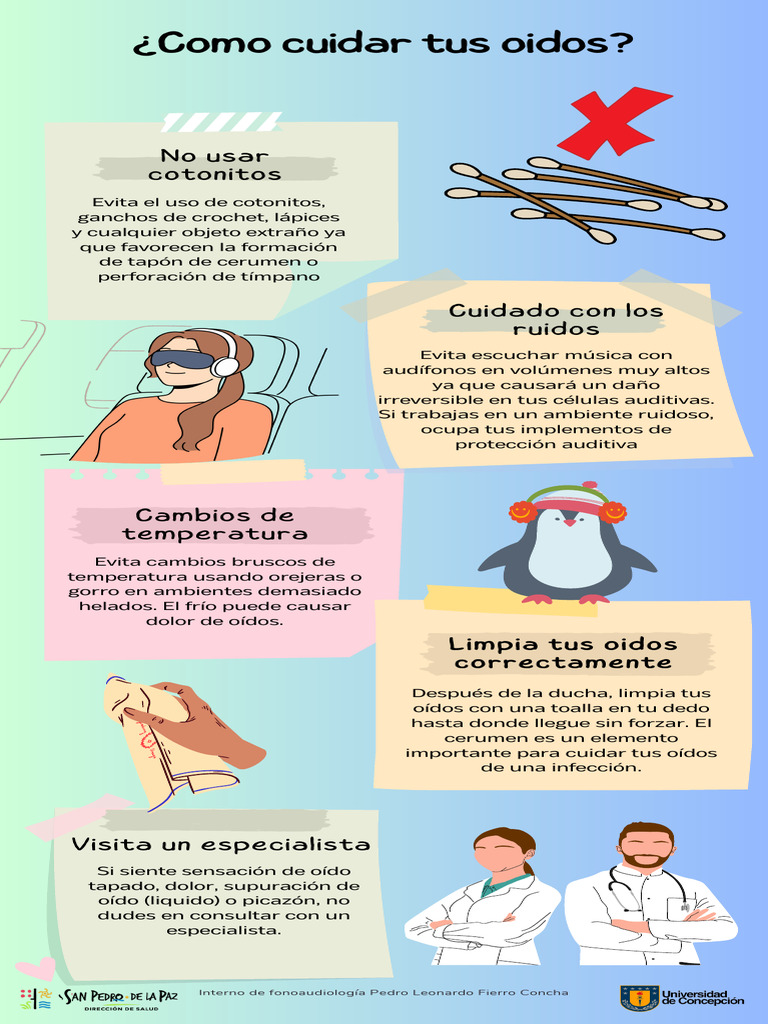 Cuidados Del Oido, Folleto Simple | PDF
