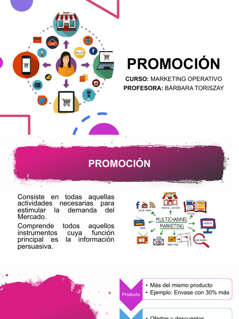 Promoción | PDF | Publicidad | Producto (Negocio)