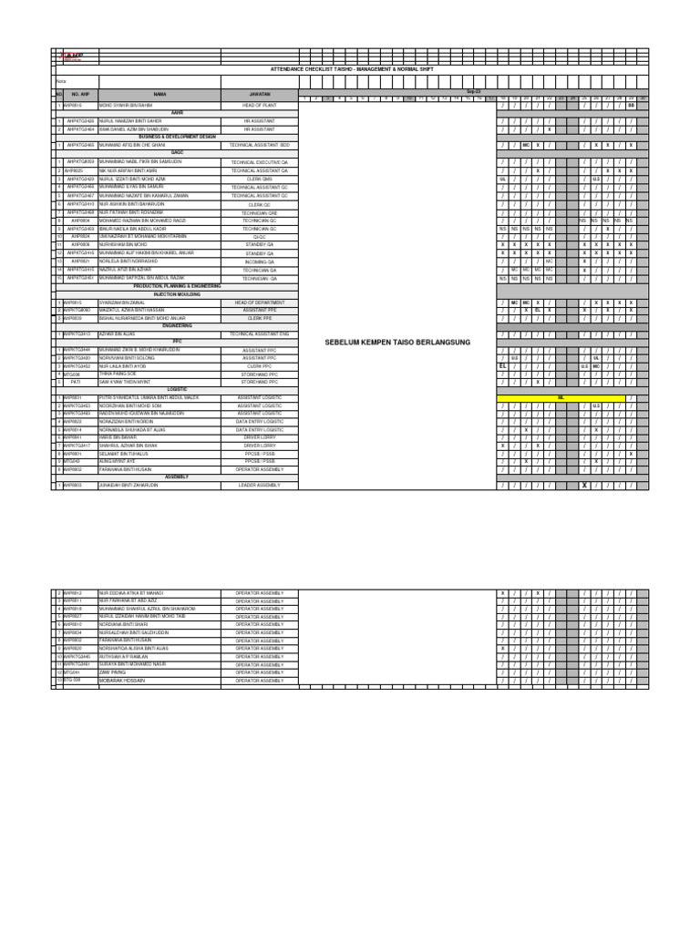 Attendance Checklist: Taisho Management | PDF | Technology & Engineering