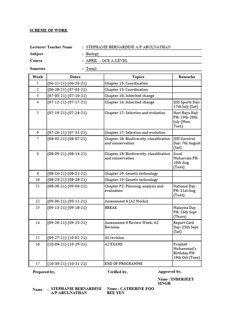 Report SchemeOfWorkDetails | PDF