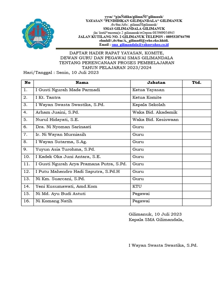 Notulen Rapat Pembagian Tugas Guru | PDF