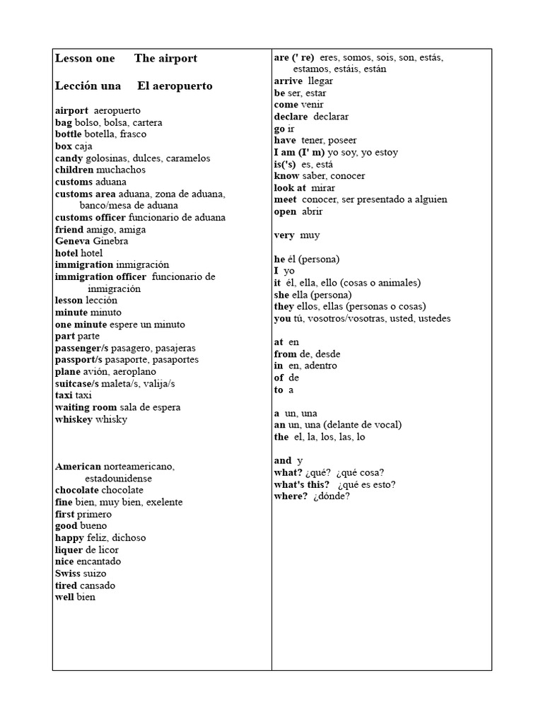 Linguaphone American English Vocabulario | PDF | filete