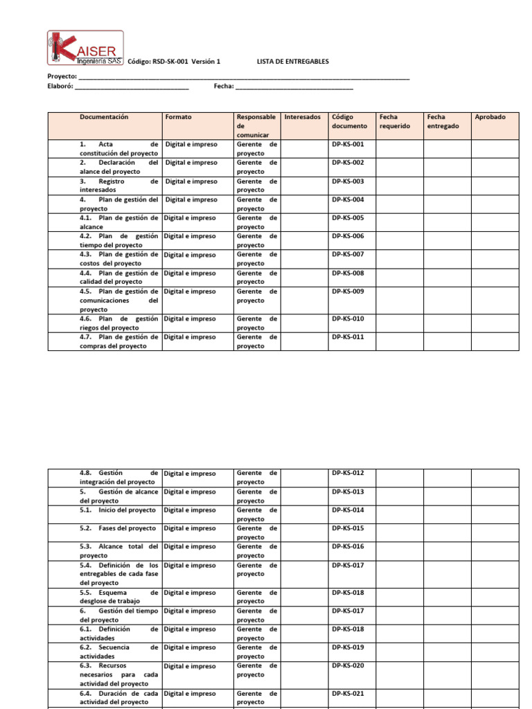 Lista Entregables | PDF | Empleo | Métodos de evaluación