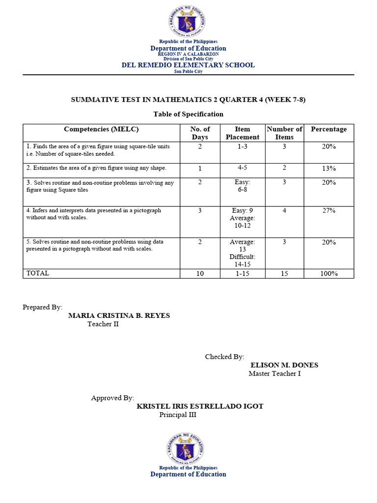 Math2 Q4 W7 8 Summative Test | PDF | Mathematics