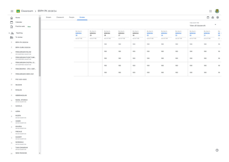 ERPH PK 2023 - 24 Gradebook | PDF