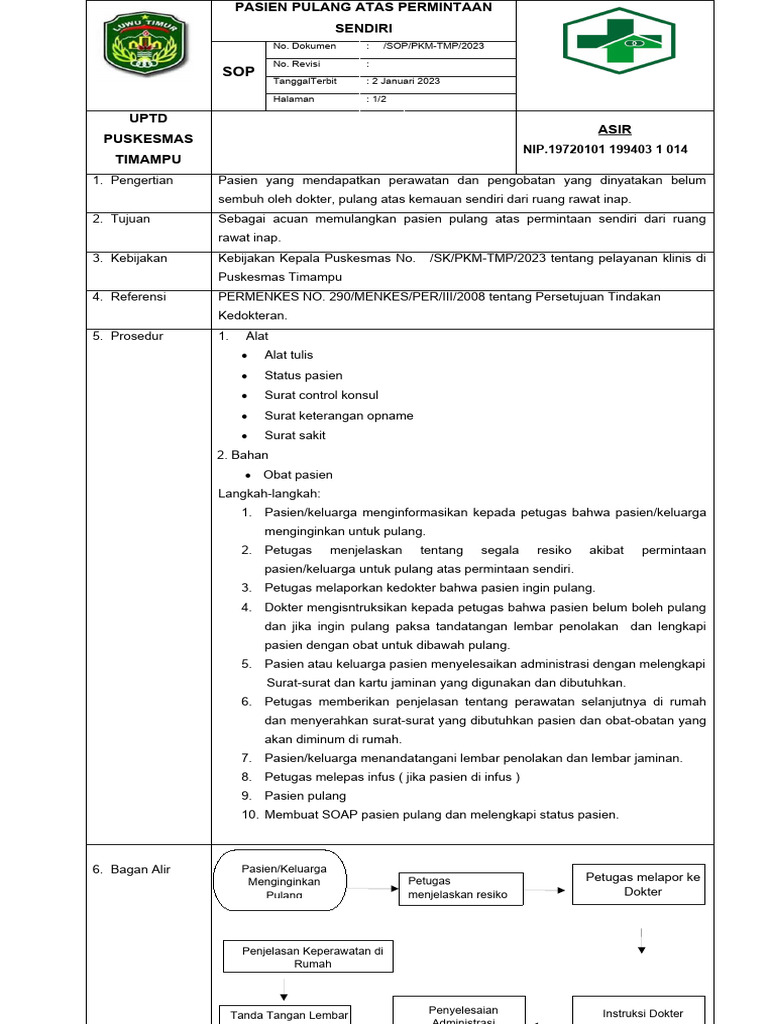 Pasien Pulang Aps Sop | PDF | Kesehatan Holistik