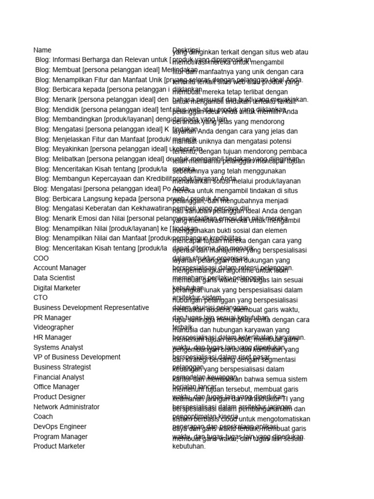 700+ ChatGPT Template Untuk Education, Bisnis, Coding, Marketing, Copywriting DLL Prompt AI ...