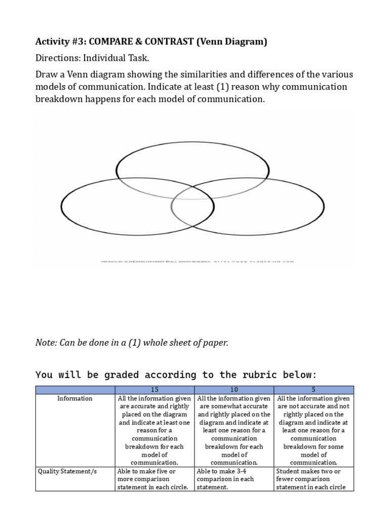 Activity 3 COMPARE CONTRAST Venn Diagram | PDF