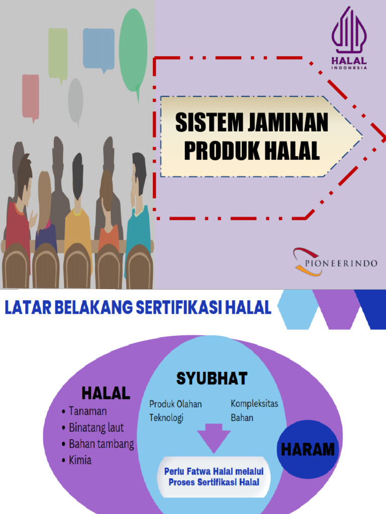 Materi Training Halal 2023 | PDF