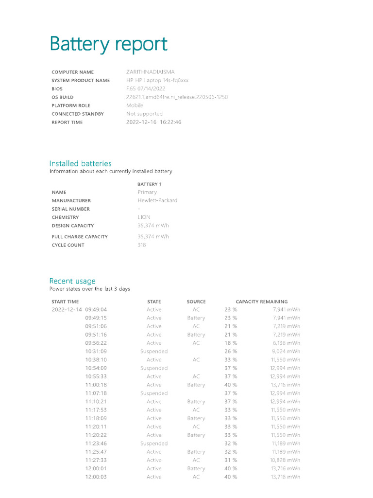 Battery Report | PDF