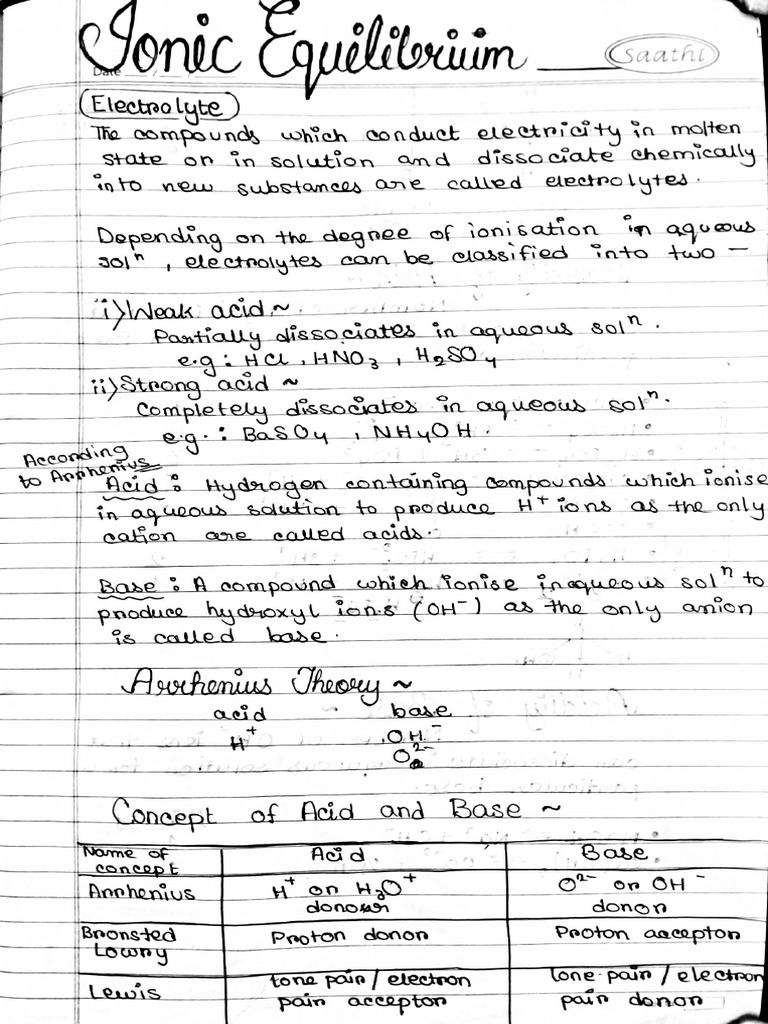 Ionic Equilibrium Notes 20-Nov-2023 10-39-17 | PDF
