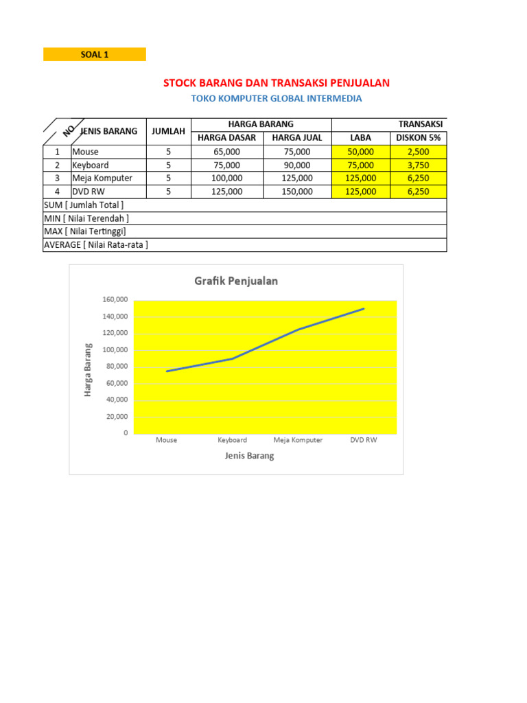 Test MS EXCEL - Perhitungan Sederhana Dan Rumus IF | PDF
