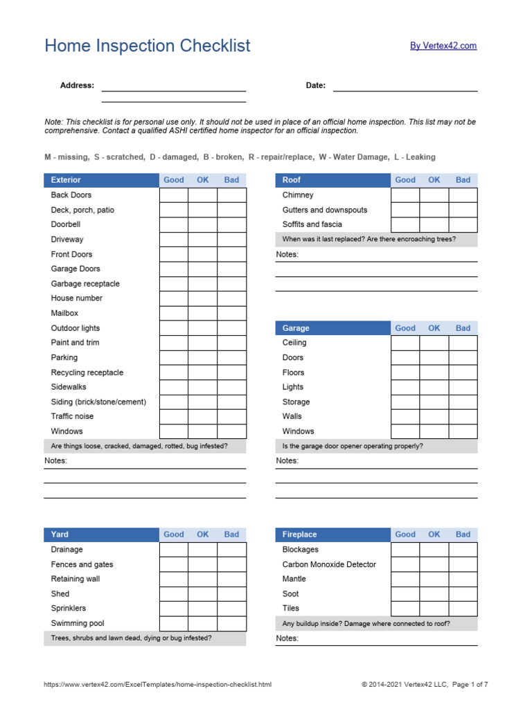 Home Inspection Checklist | PDF | Bedroom | Kitchen