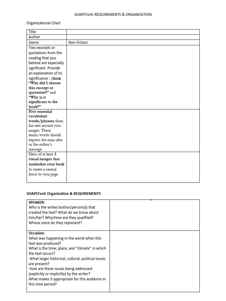 SOAPSTone Chart Guidelines | PDF | Poetry | Linguistics