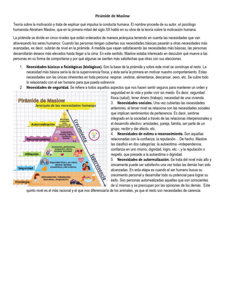 Pirámide de Maslow | PDF | Conceptos psicologicos | Ciencias del comportamiento