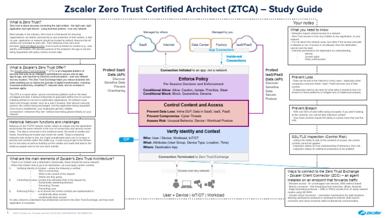 An Overview of Zero Trust - Study Guide | PDF | Computer Network | Cloud Computing