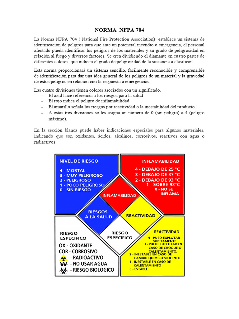 Identificación de Peligros NFPA 704 | PDF | Combustión | Agua