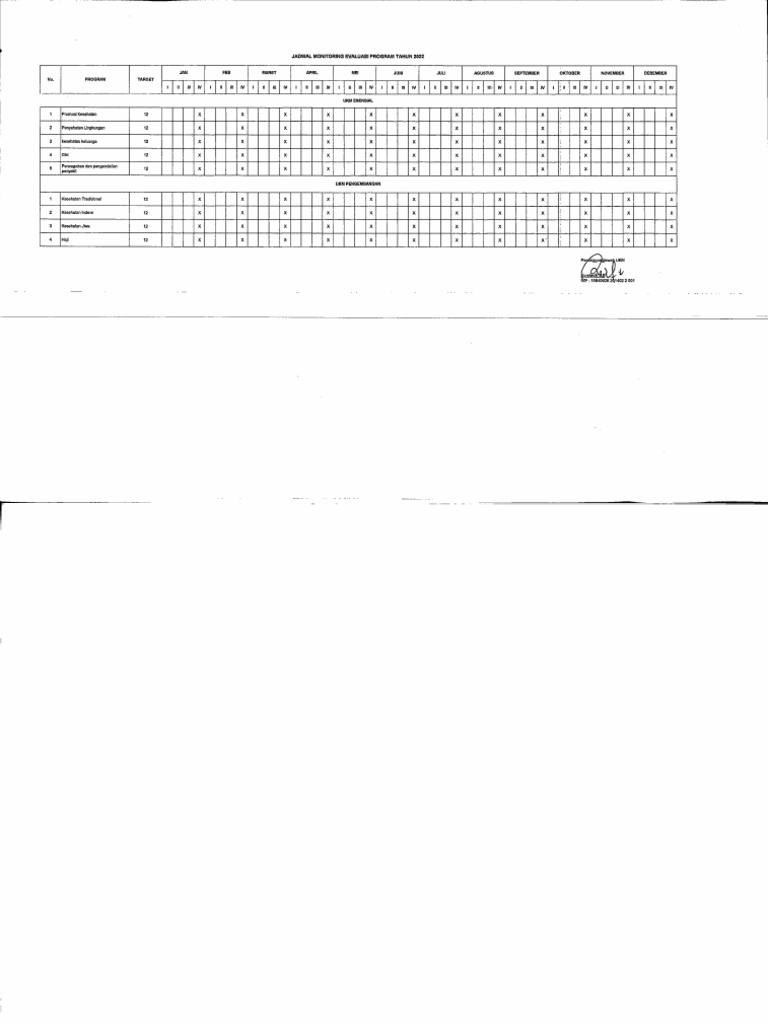 Jadwal Monev 2022 | PDF