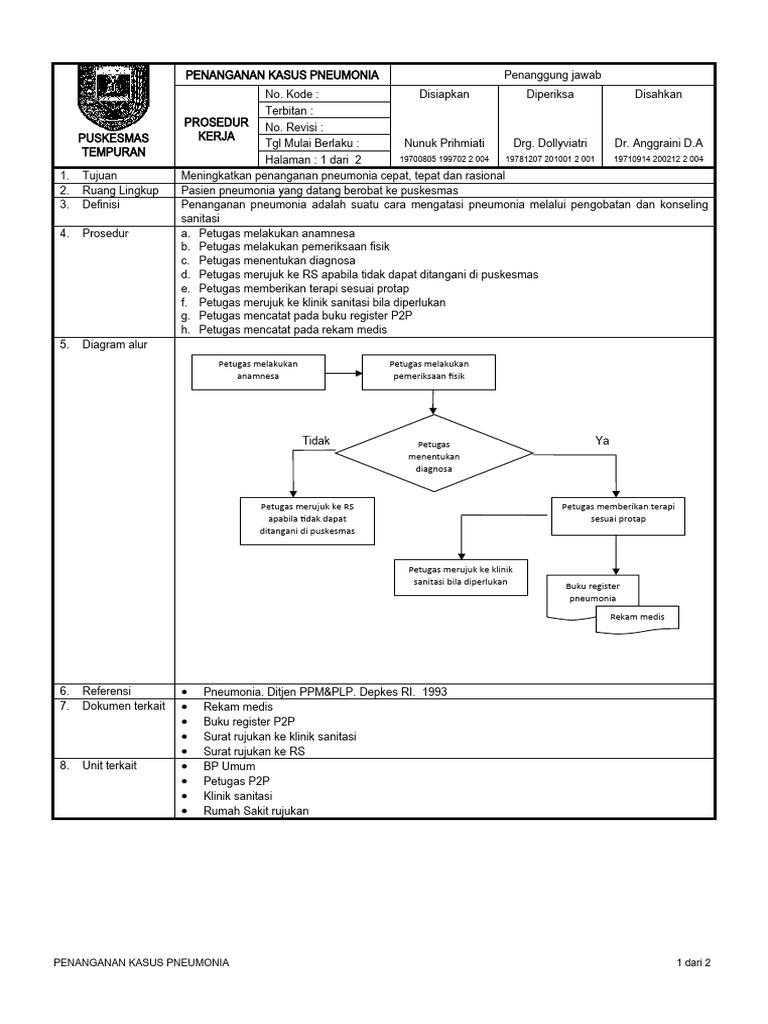 SOP 1.2.5.3 Penanganan Kasus Pneumonia | PDF