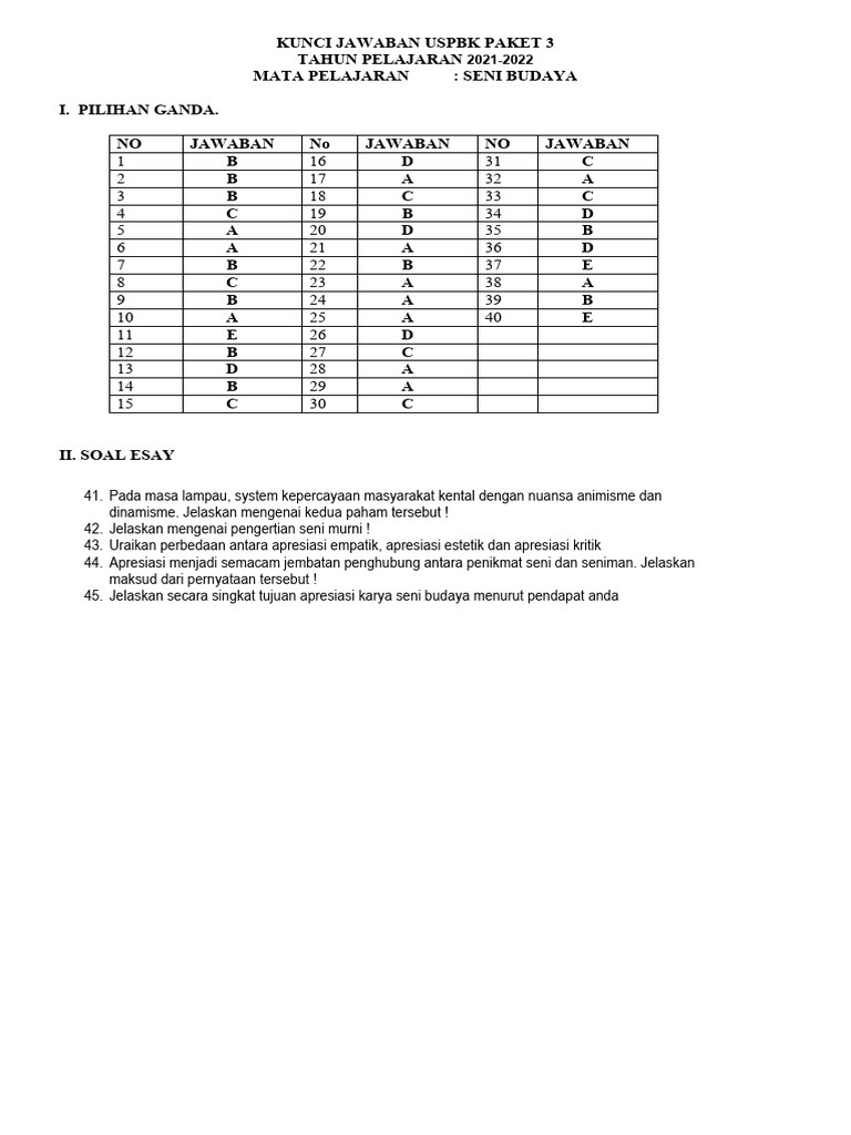Kunci Senbud Uspbk Xii 2021-2022 Paket - 3 | PDF