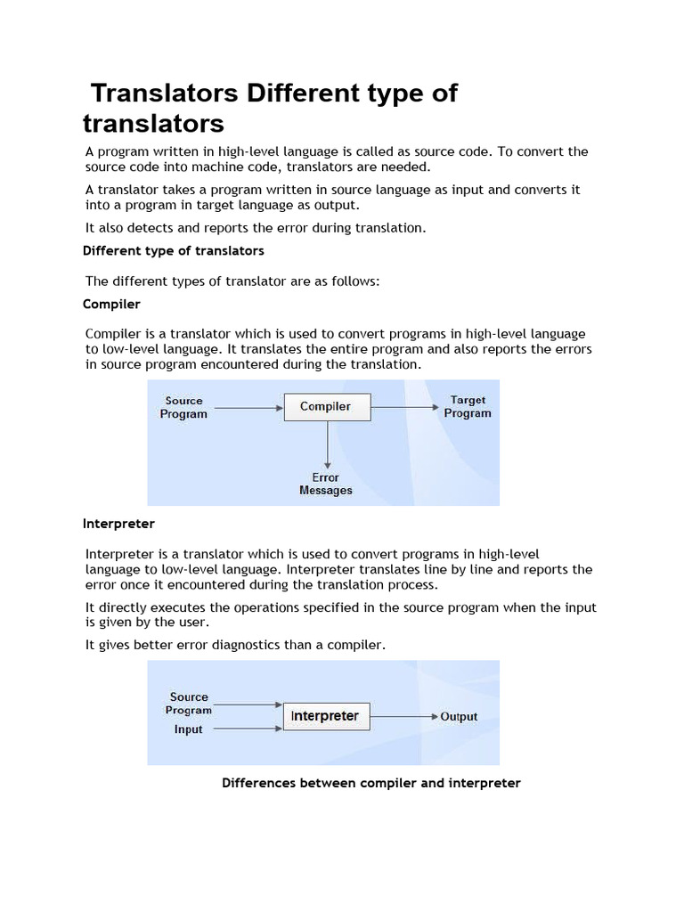 Translators Different Type of Translators | PDF