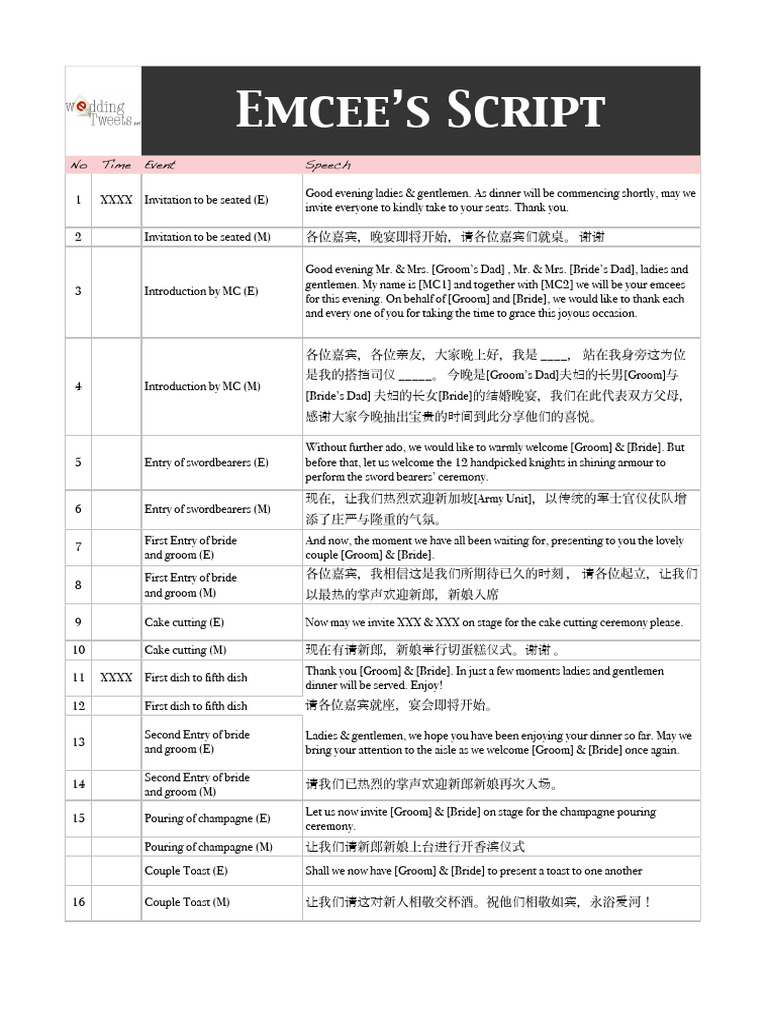 Emcee Script For Wedding | PDF | Social Institutions | Marriage
