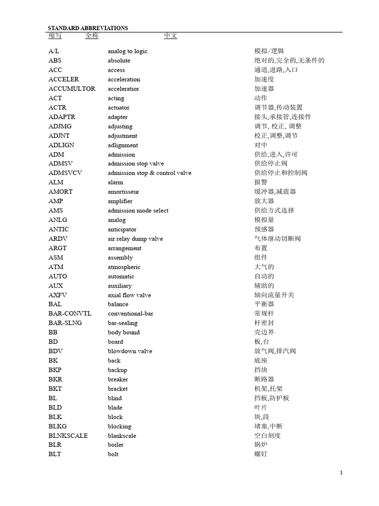 GE 9F燃机设备缩写清单 | PDF