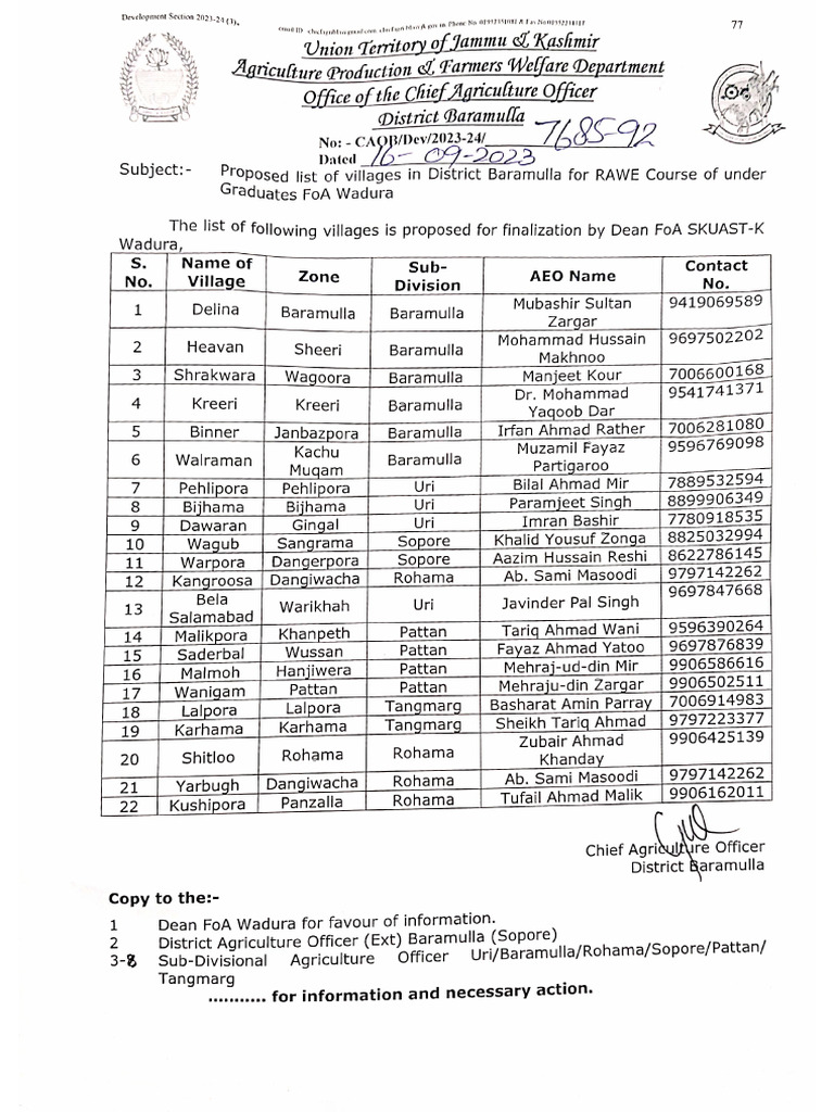 Proposed List of Villages in District Baramulla | PDF