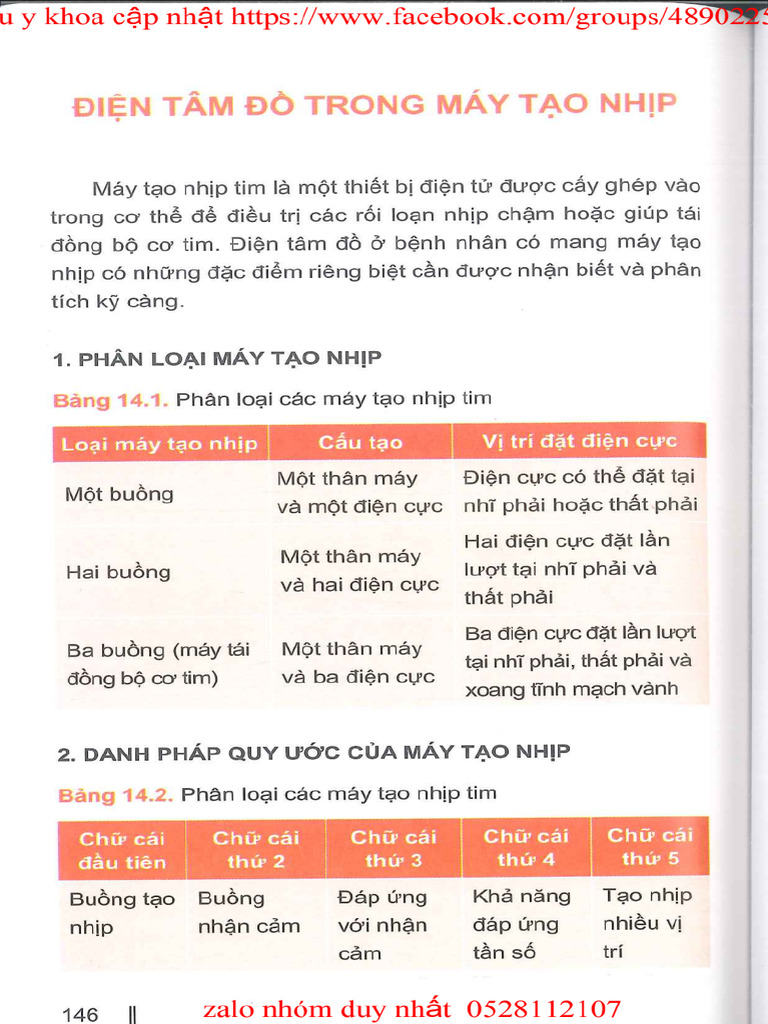 14 Dien Tam Do Trong May Tao Nhip 1600 | PDF