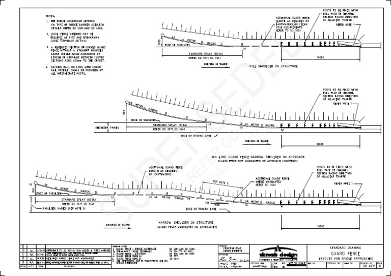 Standard Drawing 4071 Guard Fence Layouts For Bridge Approaches July ...