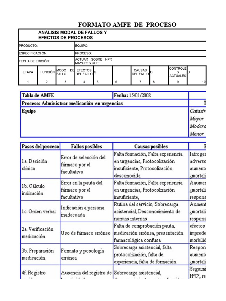 AMFE Diseño | PDF | Diseño
