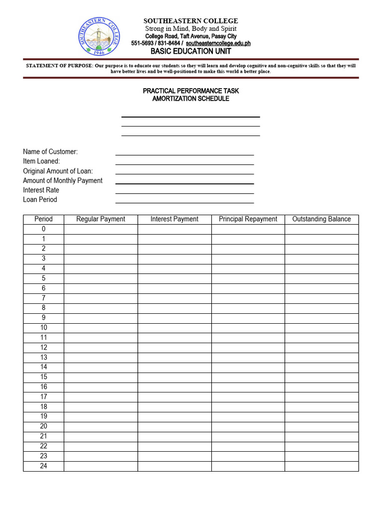 Performance Task in Business Mathematics (Amortization Schedule) | PDF