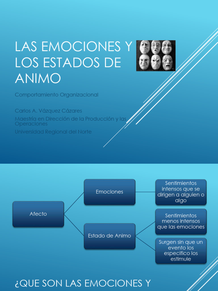 Emociones y Estados de Ánimo en el Trabajo | PDF | Las emociones ...