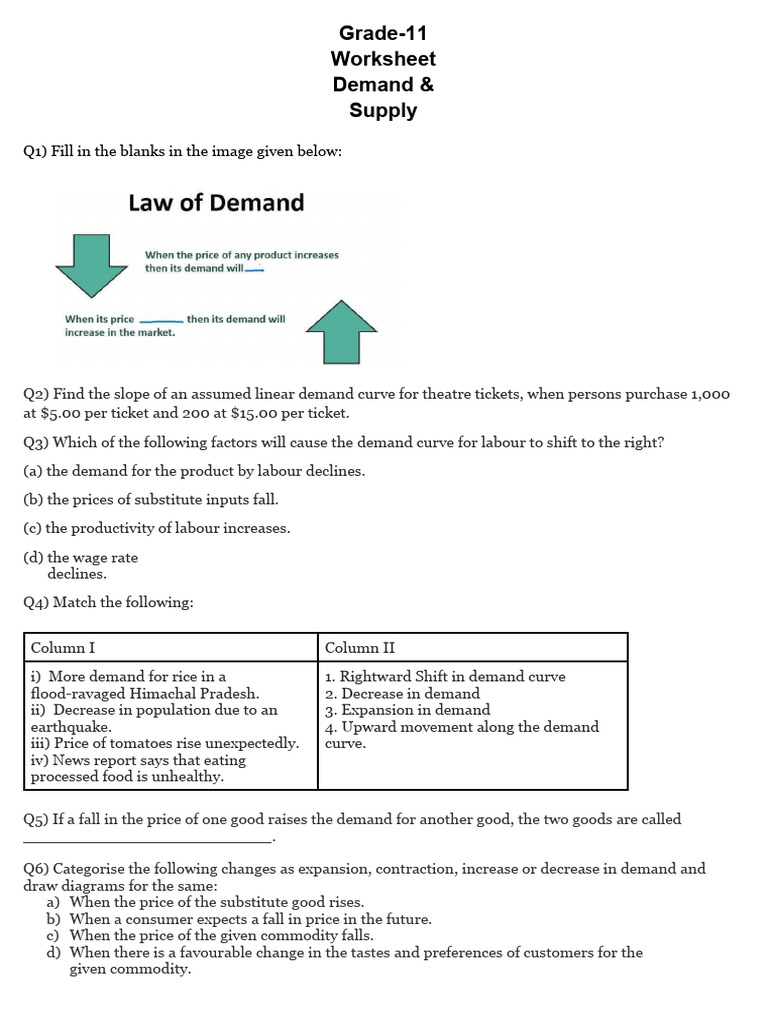 Gr11 - Worksheet - Demand & Supply | PDF | Demand | Demand Curve