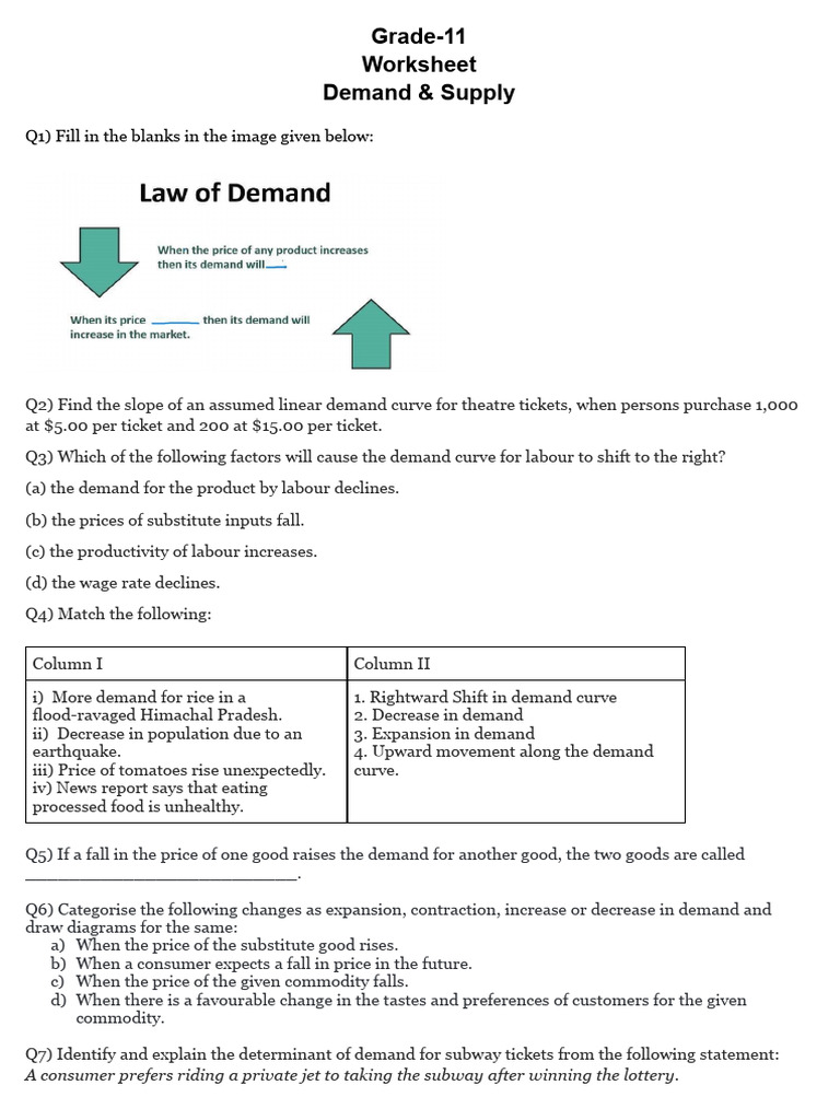 Gr11 - Worksheet - Demand & Supply | PDF | Demand | Demand Curve