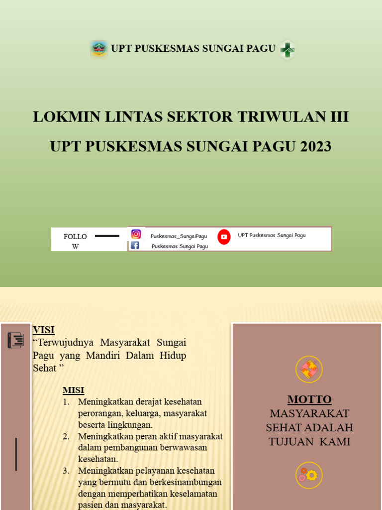 Ukm Lokmin September 2023 | PDF