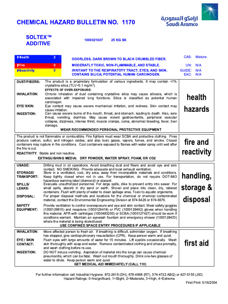 CHB-1170. Soltex™ Additive | PDF