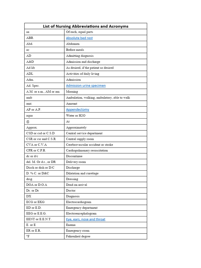 Nursing Abbreviations and Acronyms List | PDF | Medicine | Clinical ...