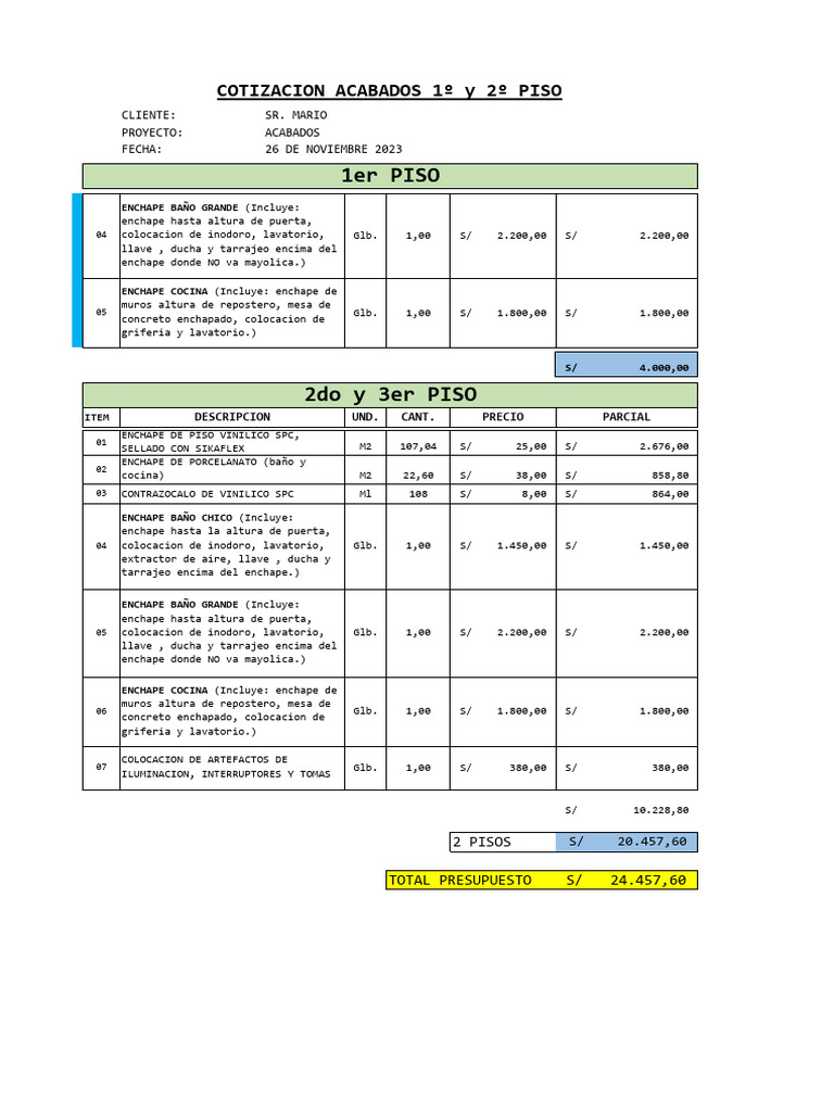 Presupuesto 2do y 3er Piso | PDF