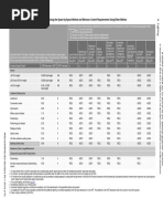 Ashrae 90.1-2010 Lighting | PDF | Lighting | Electric Power