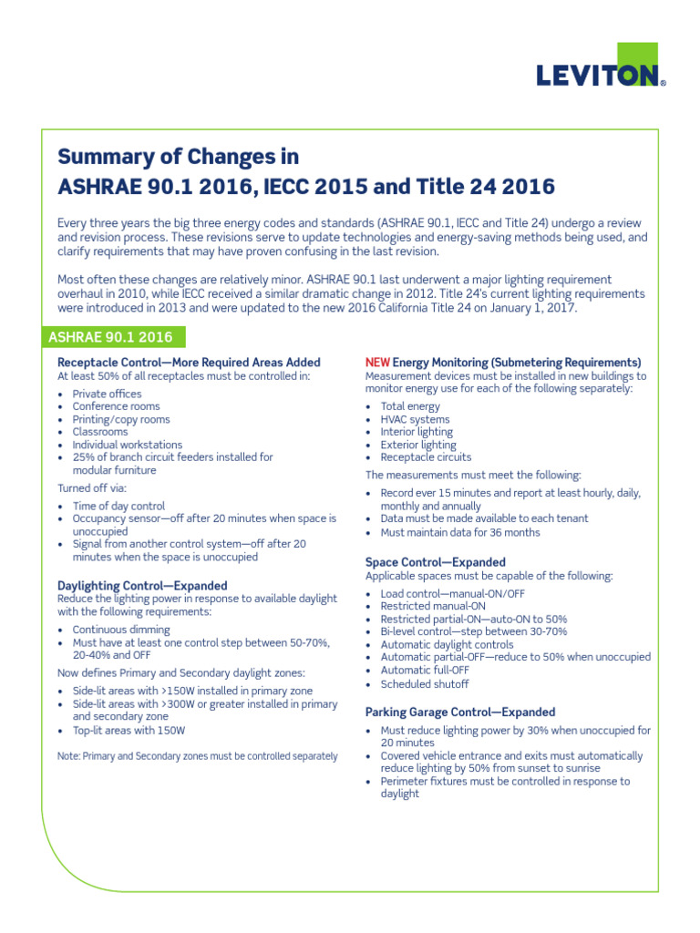 Line Card - ASHRAE Title 24 and IECC Changes | PDF | Lighting | Android ...