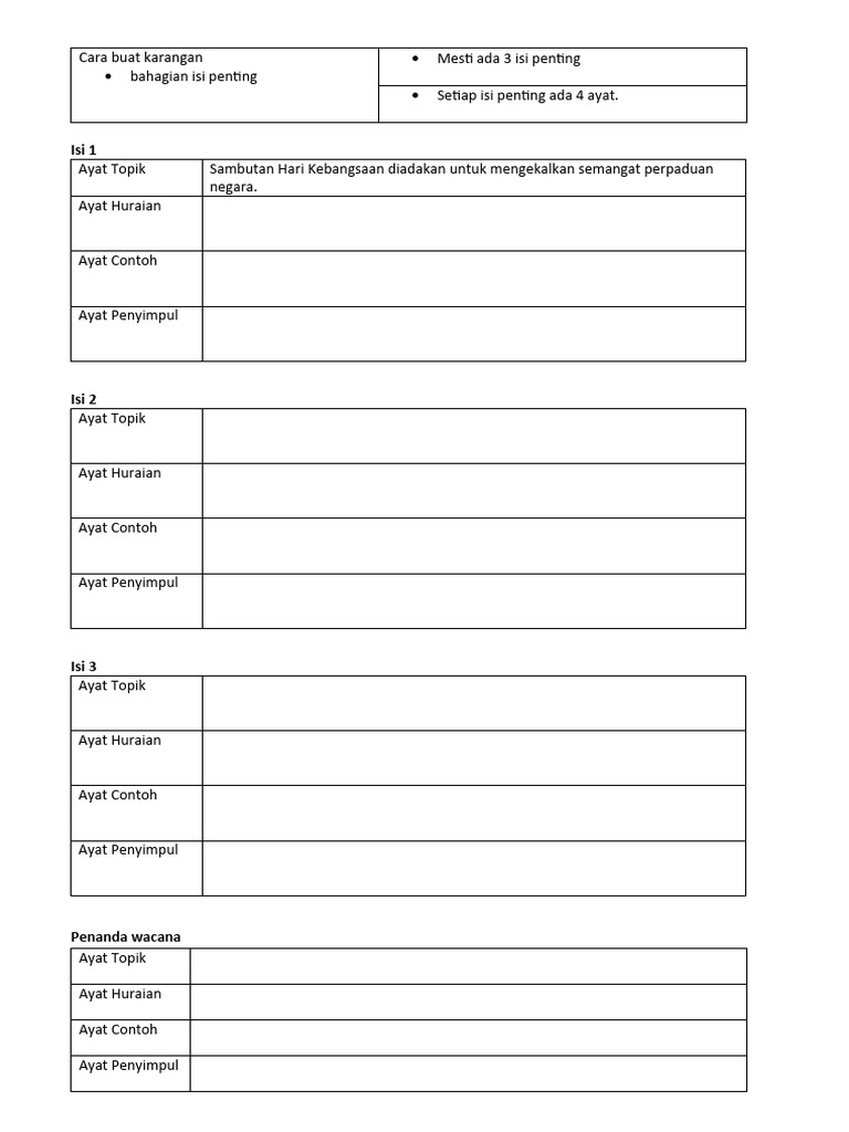 Cara Buat Karangan Bahagian Isi Penting | PDF