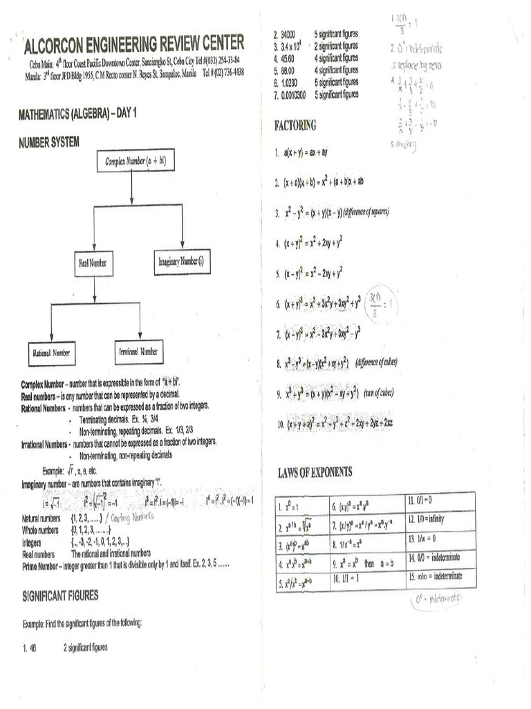 Mathematics Reviewer | PDF