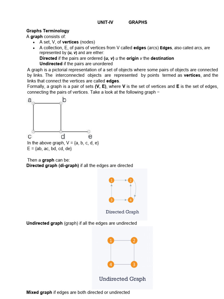 DS IV Unit Notes | PDF | Vertex (Graph Theory) | Graph Theory DS IV Unit Notes | PDF | Vertex (Graph Theory) | Graph Theory