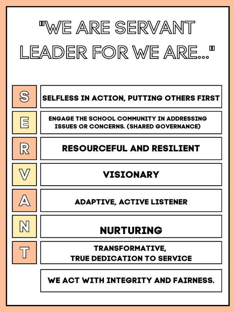 Breakout 12 Servant Acrostic | PDF