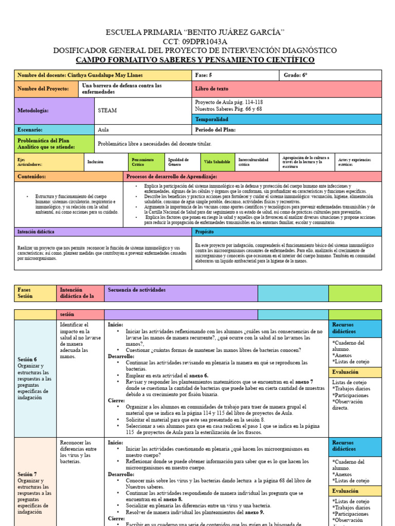 6° Sem6 Word Planeación Proyectos Darukel 23-24 | PDF | Sistema inmune | Evaluación
