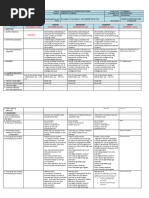 Marungko Approach Reading Materials | PDF